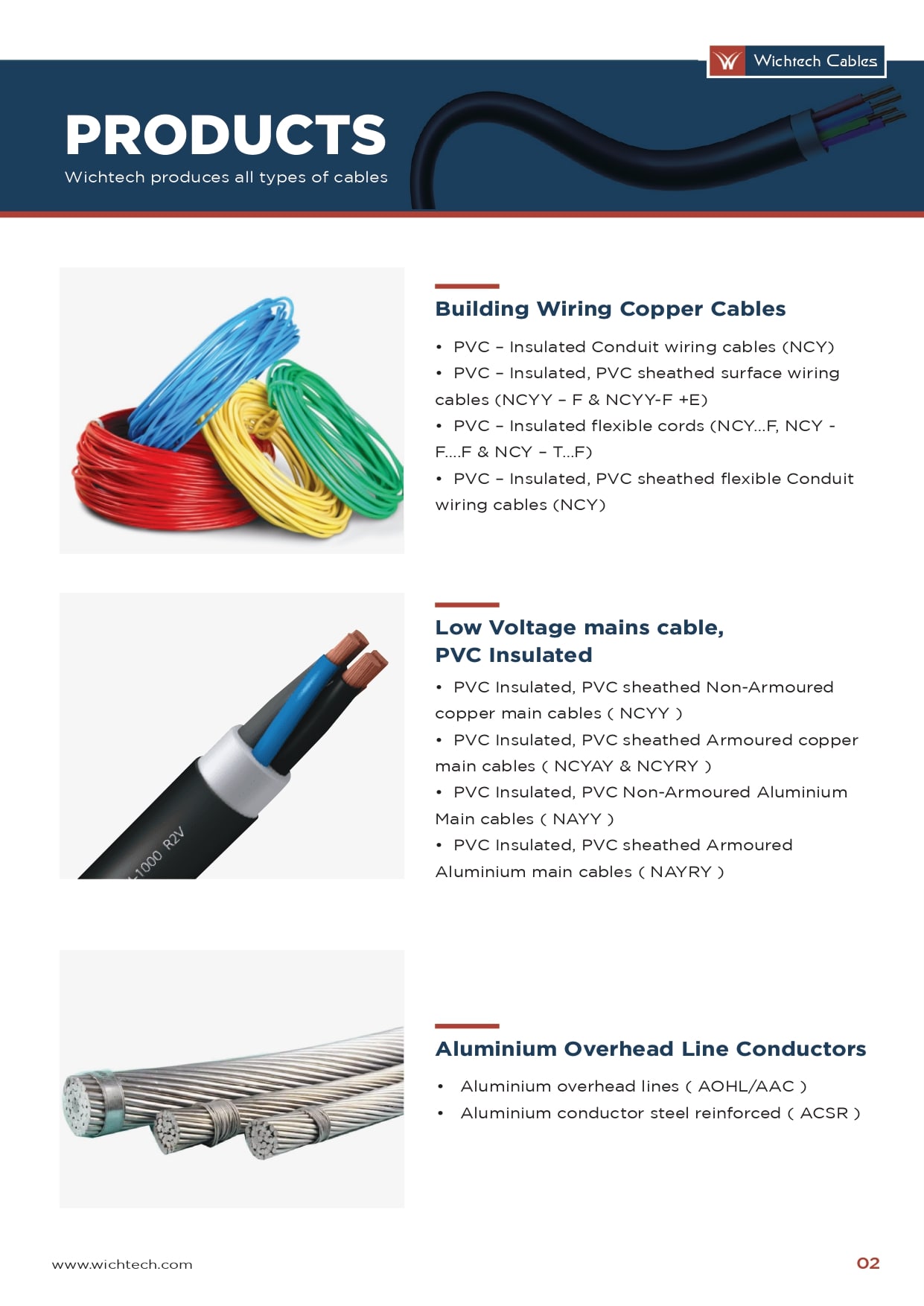 Wichtech Wires & Cables – Sesidia